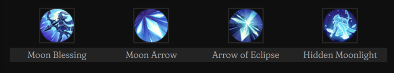 Best Miya Build 2025: Items, Emblems & Strategy - Lapakgaming Blog Malaysia