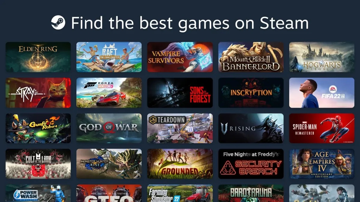 Steam Spring Sale Dates: When is The Next Steam Sale - Lapakgaming Blog ...