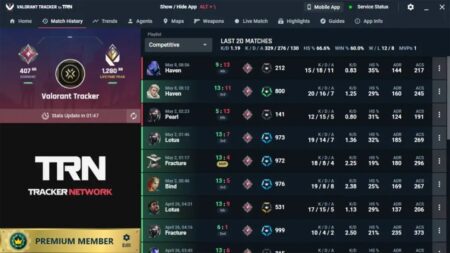 Valorant Tracker: Where to Download and How to Use It - Lapakgaming ...