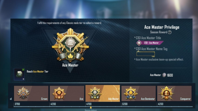 List of PUBG Mobile Rank Order 2025 - Lapakgaming Blog Malaysia