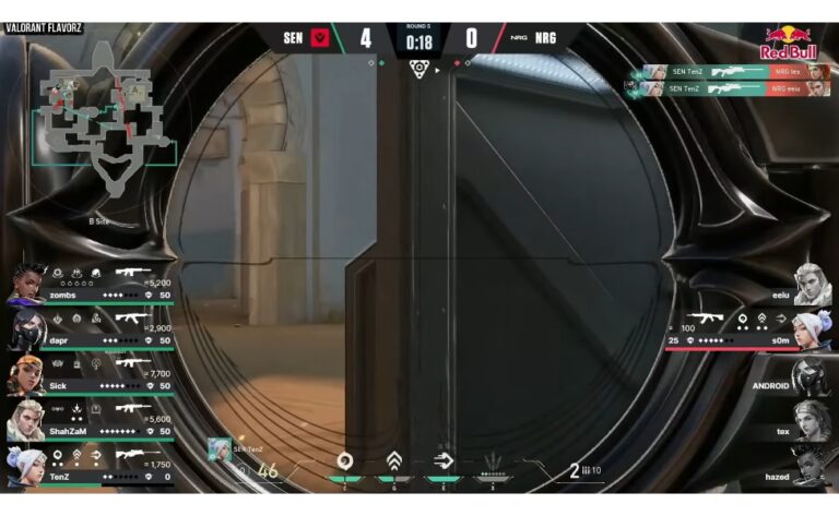 TenZ Crosshair Code 2024, Perfecting Your Valorant Aim!