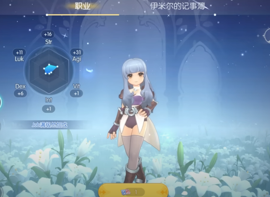 Ragnarok M Classic Farming Tier List: Best Jobs for Zeny Farming