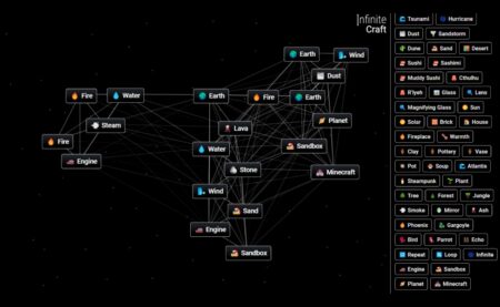 Infinite Craft: How to Make Every Continent & Country