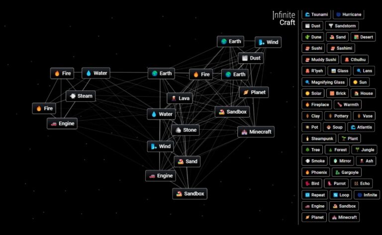 Infinite Craft: How to Make Every Continent & Country