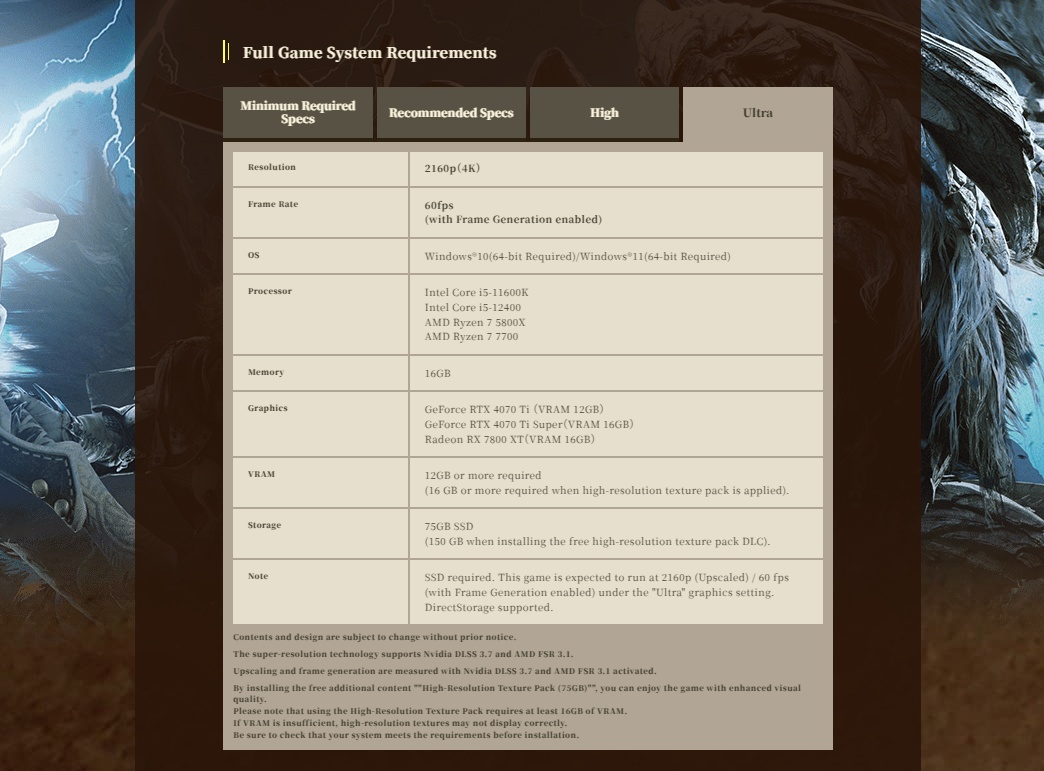 Monster Hunter Wilds System Requirements Explained