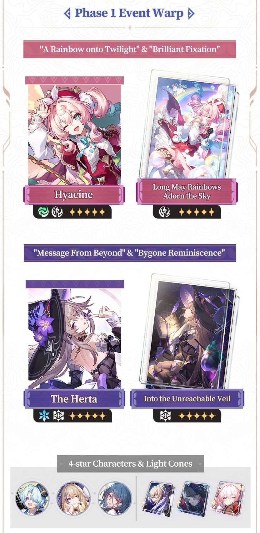 Hyacine Honkai Star Rail: Banner Release, Light Cone & More!