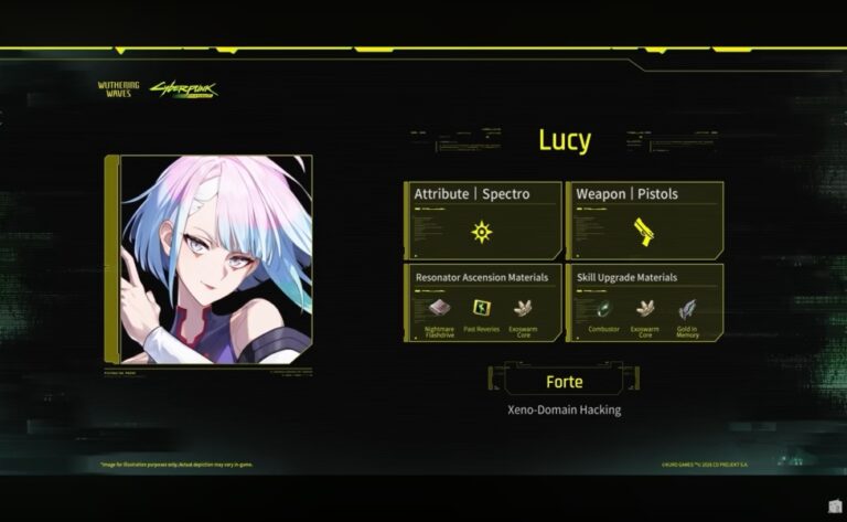 WuWa 3.4 x Cyberpunk Collab: Lucy & Rebecca Meta Breakdown