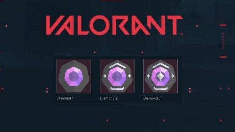 9 Urutan Rank Valorant 2023, dari yang Terendah hingga Tertinggi - Blog ...