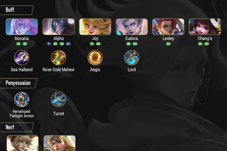 Ini Arti Nerf dan Buff dalam Game, Kenali Juga Arti Istilah Gaming ...