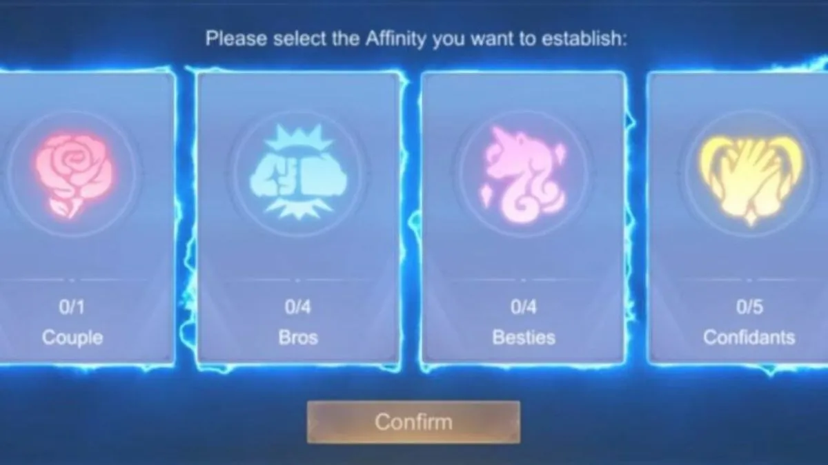 Affinity ML: Keuntungan, Jenis-jenis, dan Cara Menggunakannya - Blog Lapakgaming