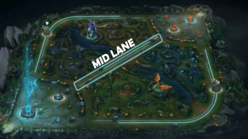 5 Map ML dan Hero yang Tepat untuk Setiap Lane - Blog Lapakgaming
