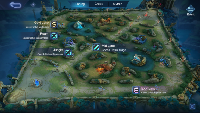 5 Map ML dan Hero yang Tepat untuk Setiap Lane - Blog Lapakgaming