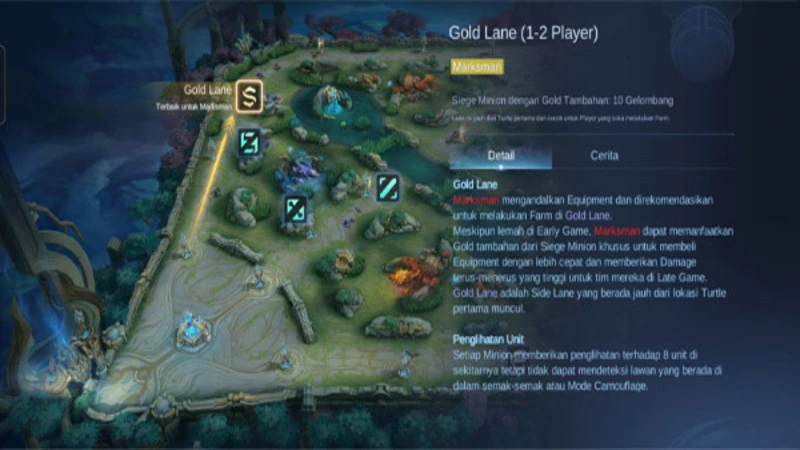 5 Map ML dan Hero yang Tepat untuk Setiap Lane - Blog Lapakgaming