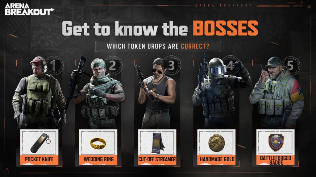 Map Arena Breakout: Mode, Boss, Lokasi Loot, dan Spawning - Blog Lapakgaming